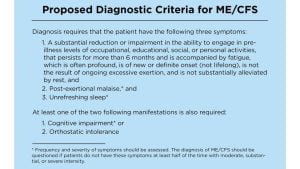 Diagnosing ME/CFS – Emerge Australia